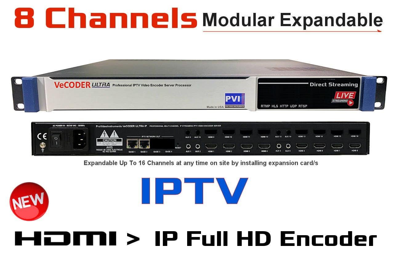 IPTV Encoder 2025 : Unleash Power-Packed Streaming with the Best ...